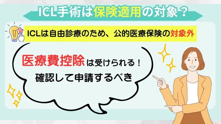 ICLの費用はいくら？保険適用から医療費控除まで失敗しない病院選び | メディカルアルファクリニック